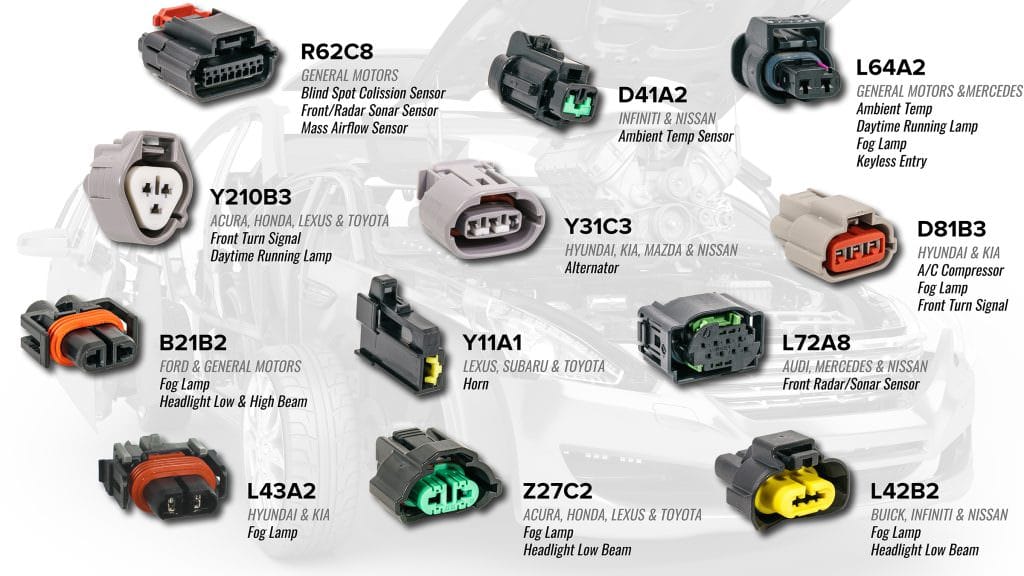 Best Wire Connectors For Automotive | FindPigtails.com